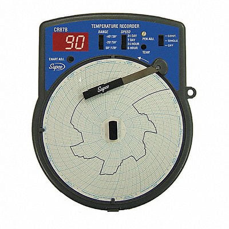 Supco Temperature Recorder CR87B - Walmart.com
