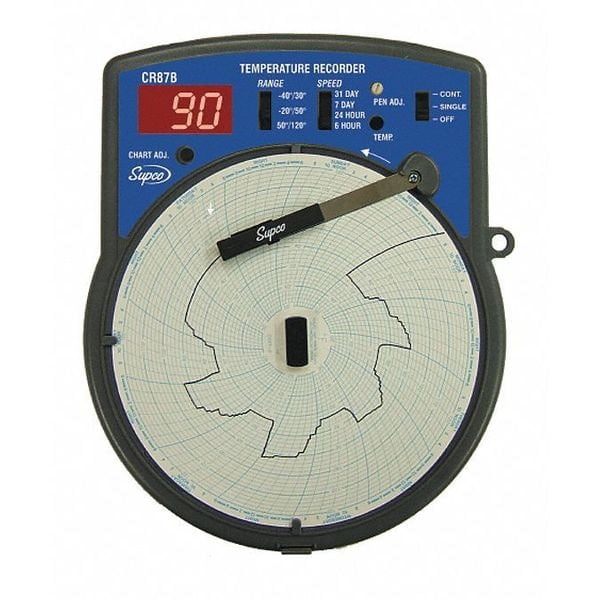 Supco Temperature Recorder CR87B - Walmart.com