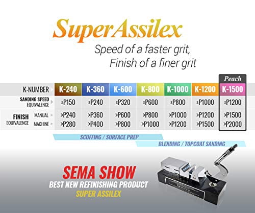 Super Assilex Flexible Sanding Sheets, Peach K-1500, Hook & Loop, 191 ...