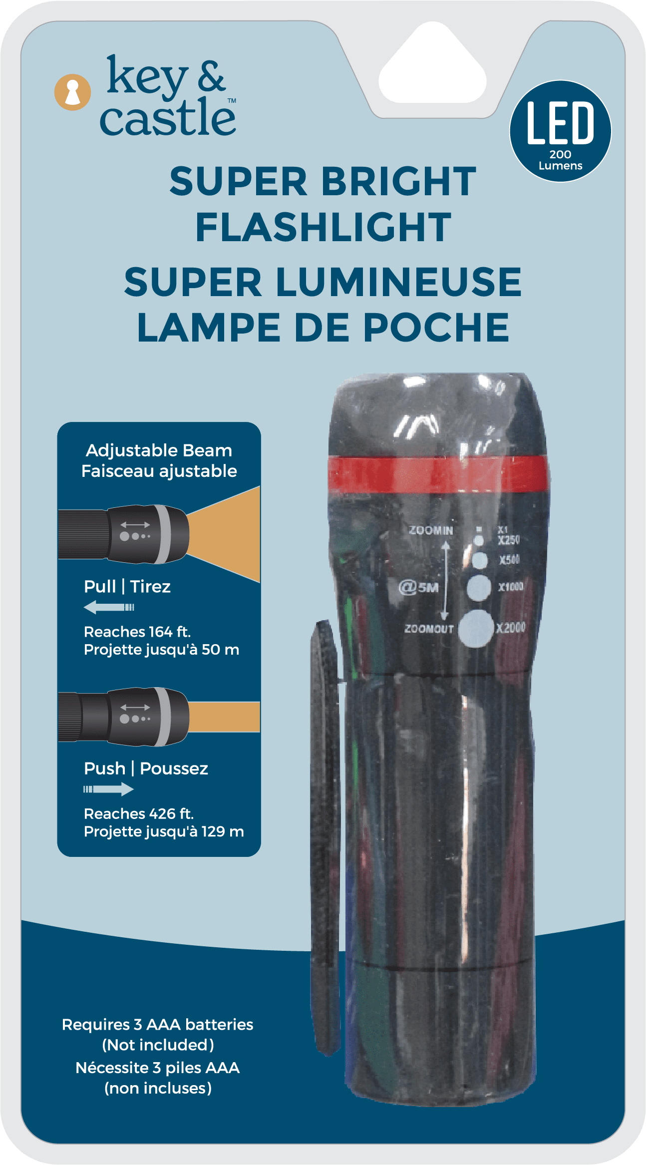 Super Bright Led Flashlight - Walmart.com