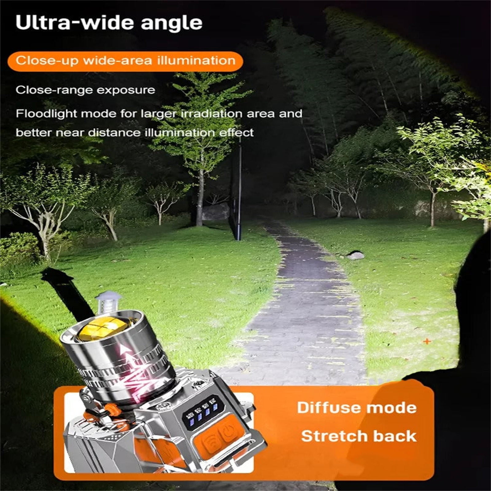 Super Bright Rechargeable High Power Headlamp, LED Head Lights for ...