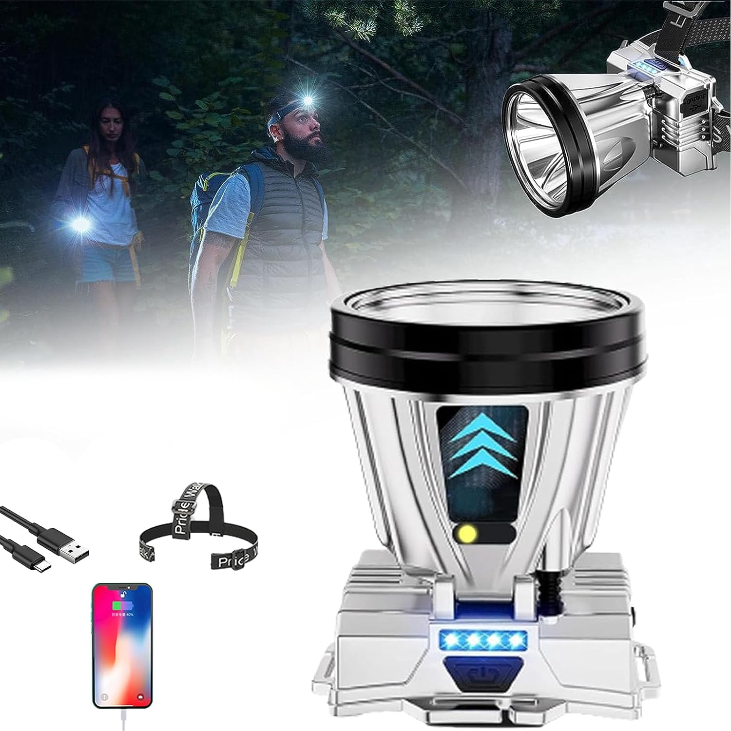 Super Bright Rechargeable High Power Headlamp,LED Headlamp Rechargeable ...