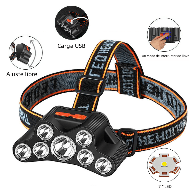 Super Bright USB Rechargeable LED Helmet Light Night Light, Headlamp ...
