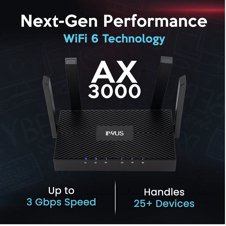 Adtran Routers