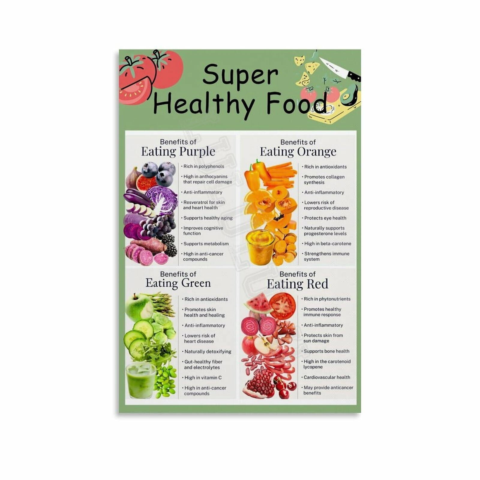 Super Healthy Food Posters Healthy Diet Canvas Painting Wall Art Poster ...