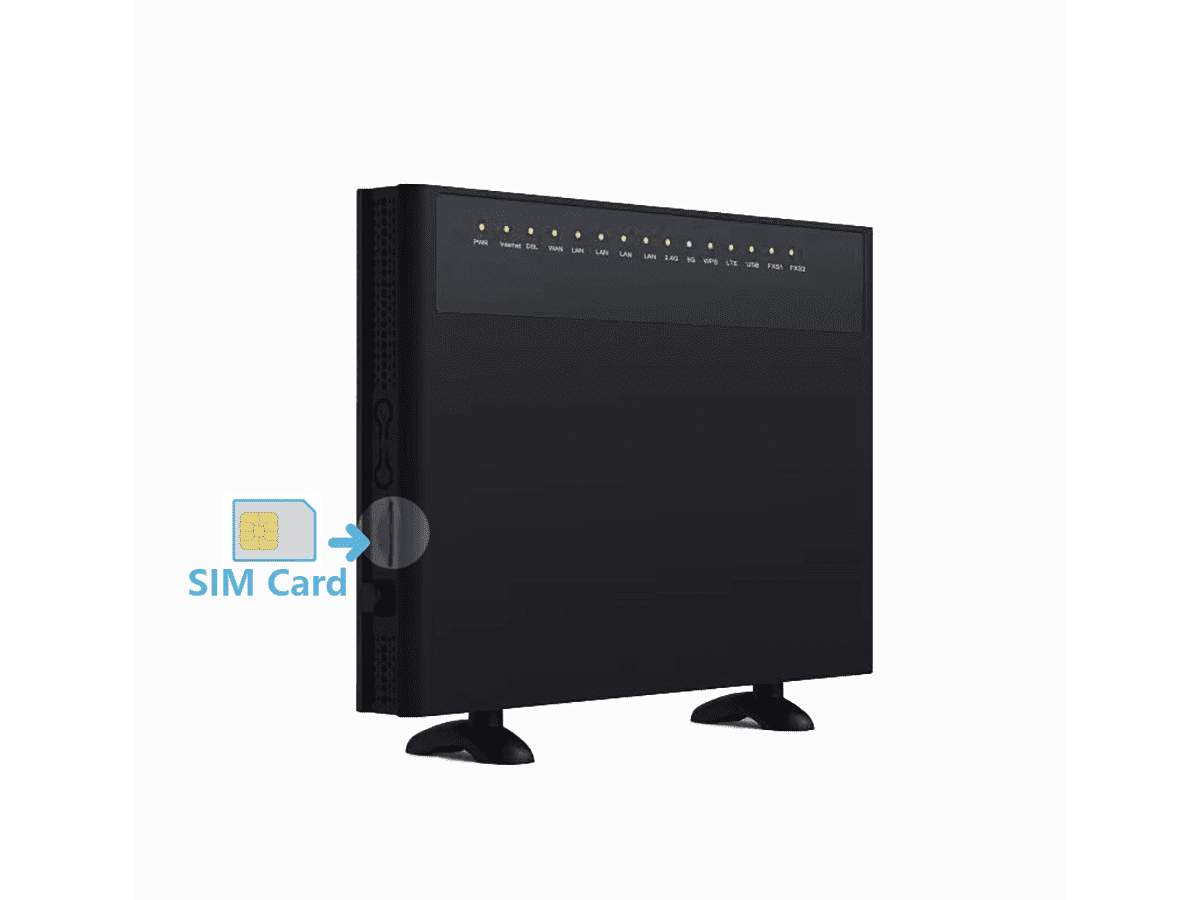 Super Hybrid 4G/LTE VDSL Gigabyte Modem Router with VoIP and 4G ...