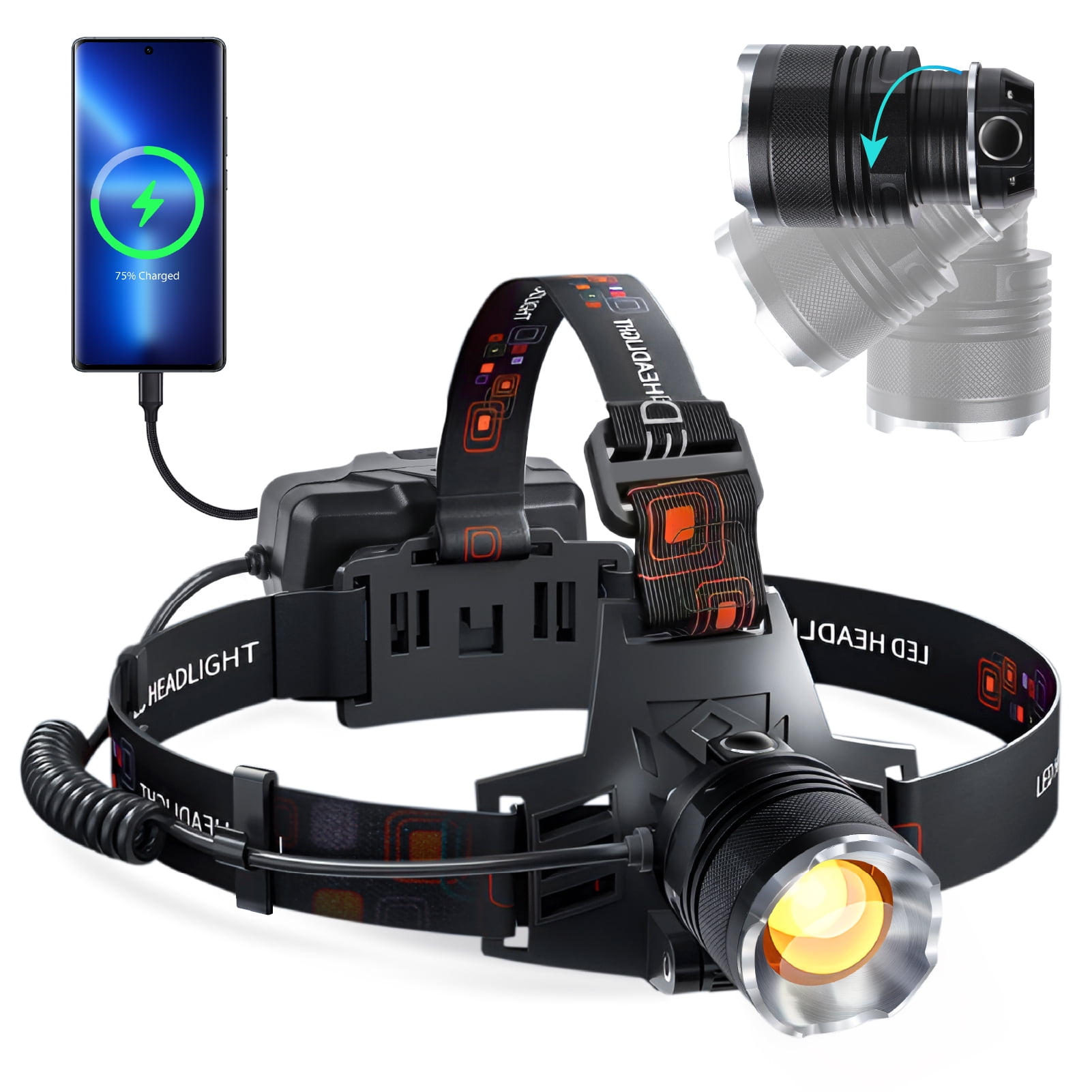 Super Joy LED Headlamp Rechargeable, 90000 Lumens, 5 Modes, IPX6 ...