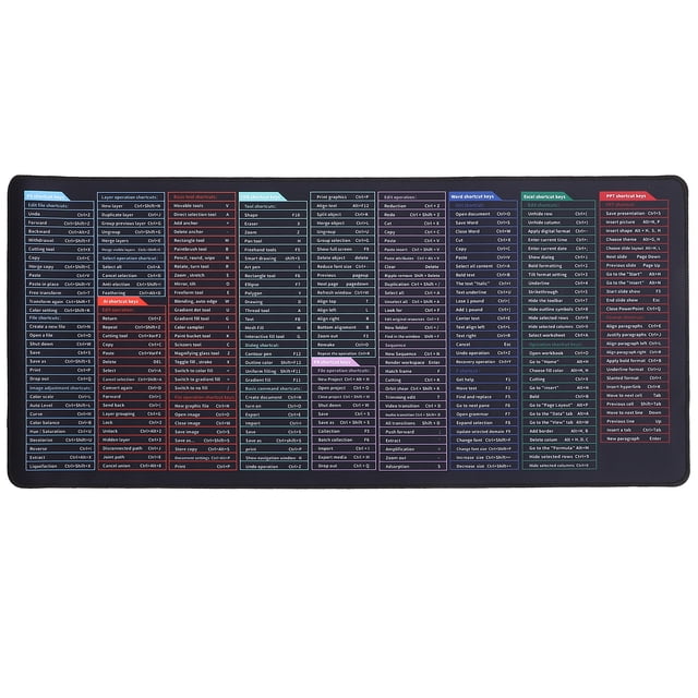 Super Large Anti-slip Keyboard Pad Desktop Mat Office - Walmart ...