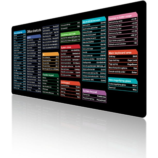 Super Large Excel Cheat Sheet Desk Pad, Excel Cheat Sheet Desk Pad ...