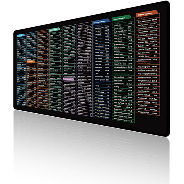 Super Large Excel Cheat Sheet Desk Pad, Excel Cheat Sheet Desk Pad ...