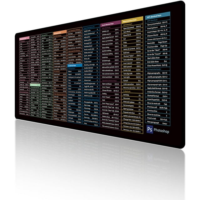 Super Large Excel Cheat Sheet Desk Pad, Excel Cheat Sheet Desk Pad ...
