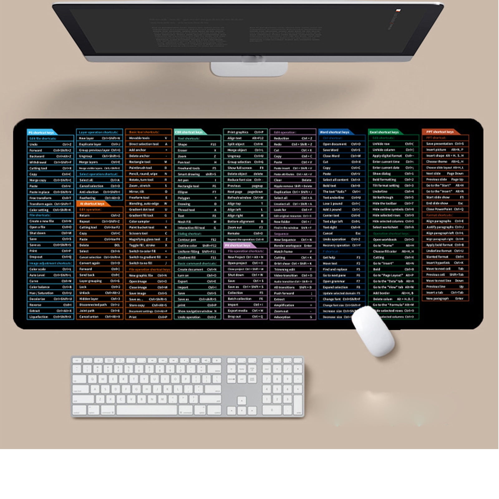 Super Large Keyboard Pad, Ergonomic Layout, Office Software Shortcuts ...