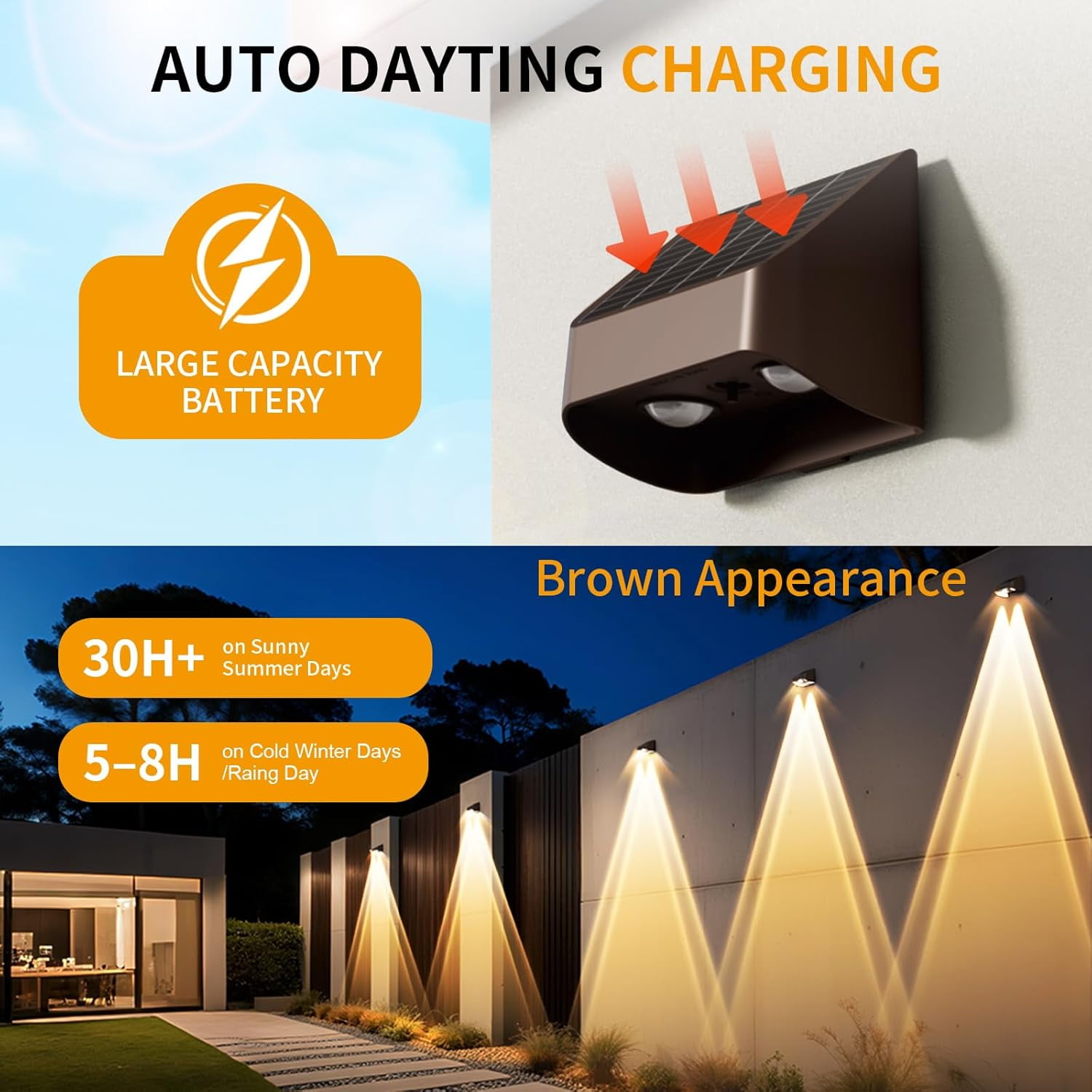 Super Long Lasting Solar Fence Lights Outdoor,Deck Lights Waterproof ...