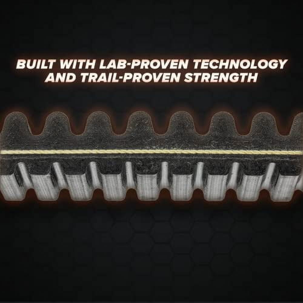 SuperATV Heavy Duty Extreme Badass CVT Drive Belt for 2013-2018 Can Am ...