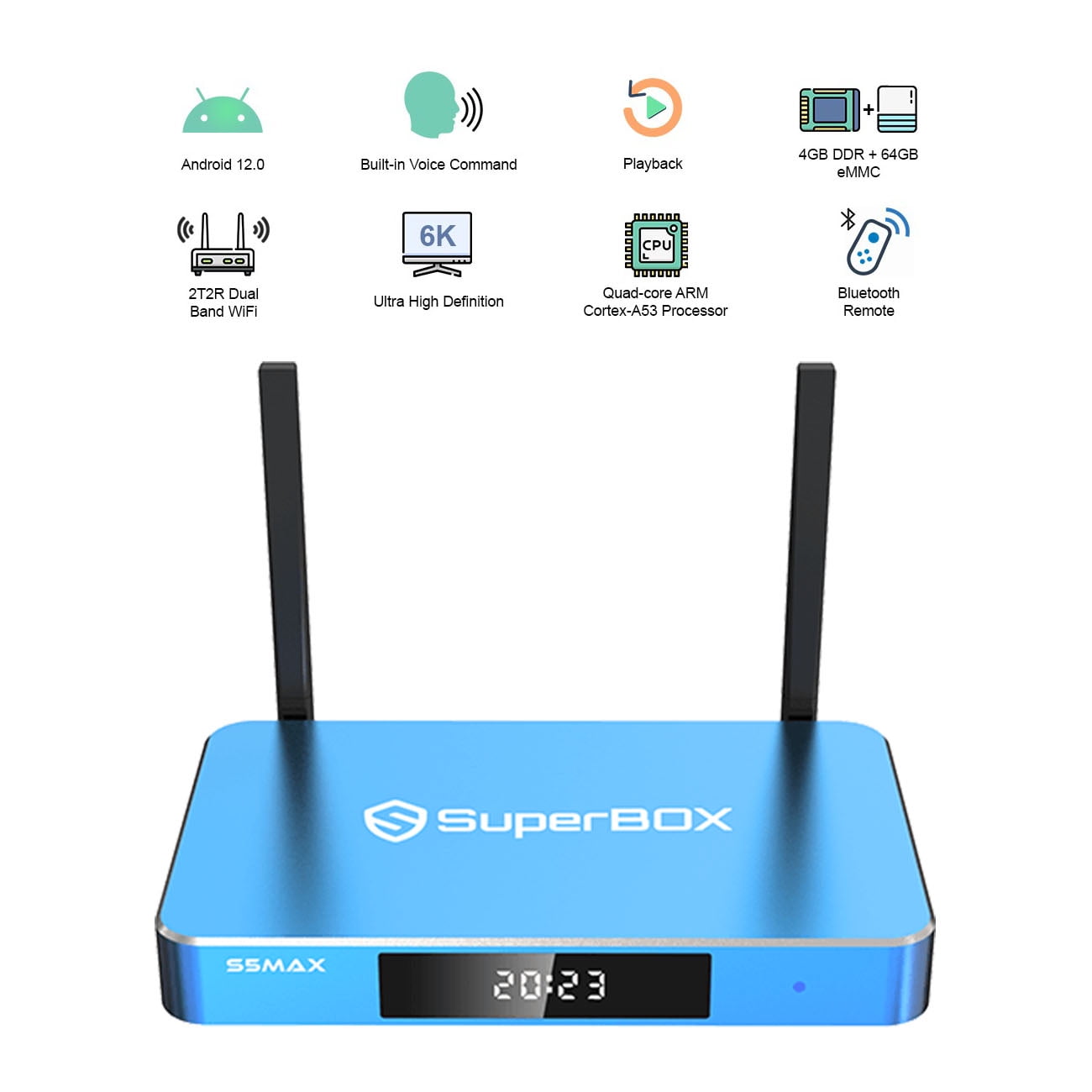 SuperBox S5 Max Premium Edition with Built-in Voice Control System ...