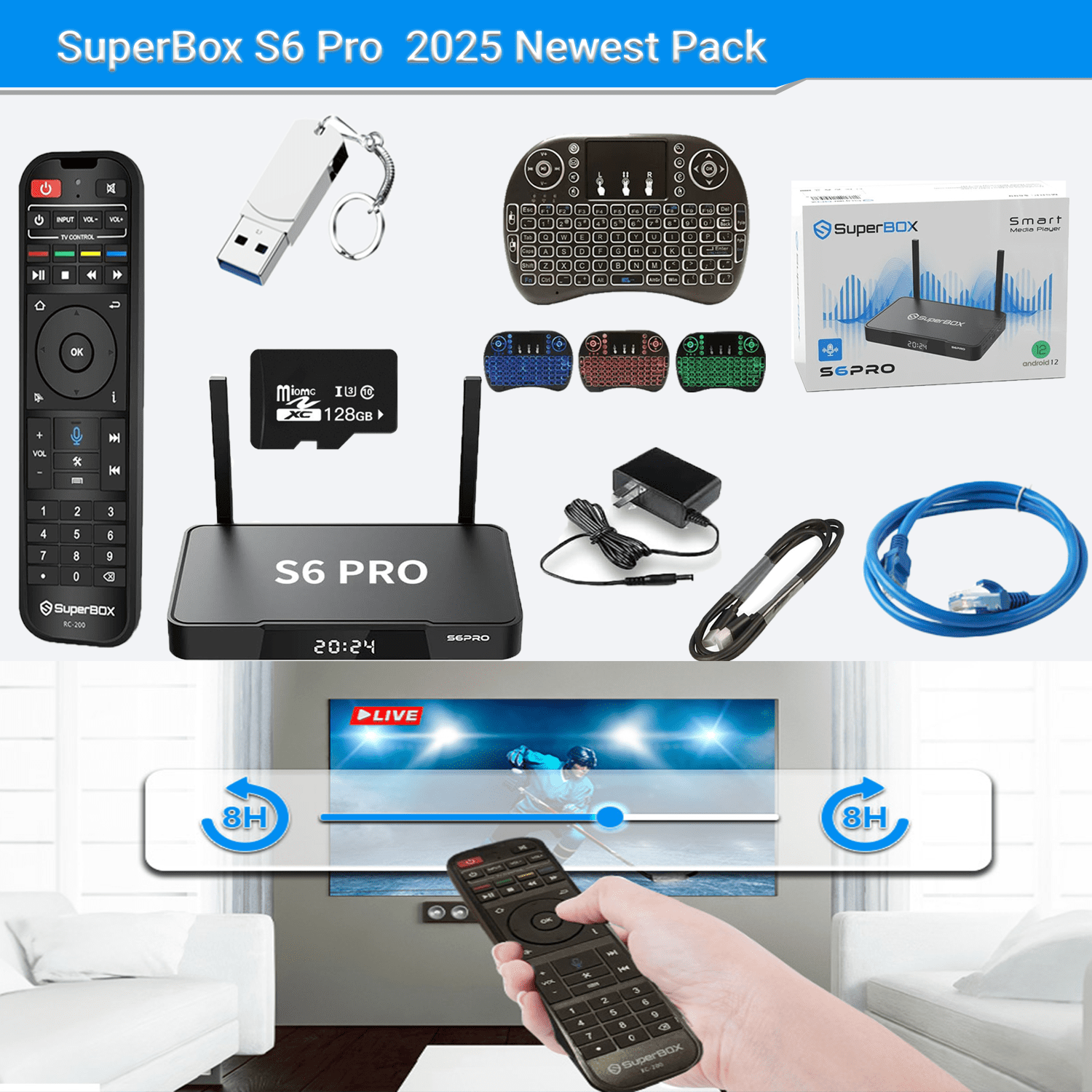 SuperBox S6 PRO Fully Loaded,2025 Newest Pack,4G+64G Powerful Smart Box ...