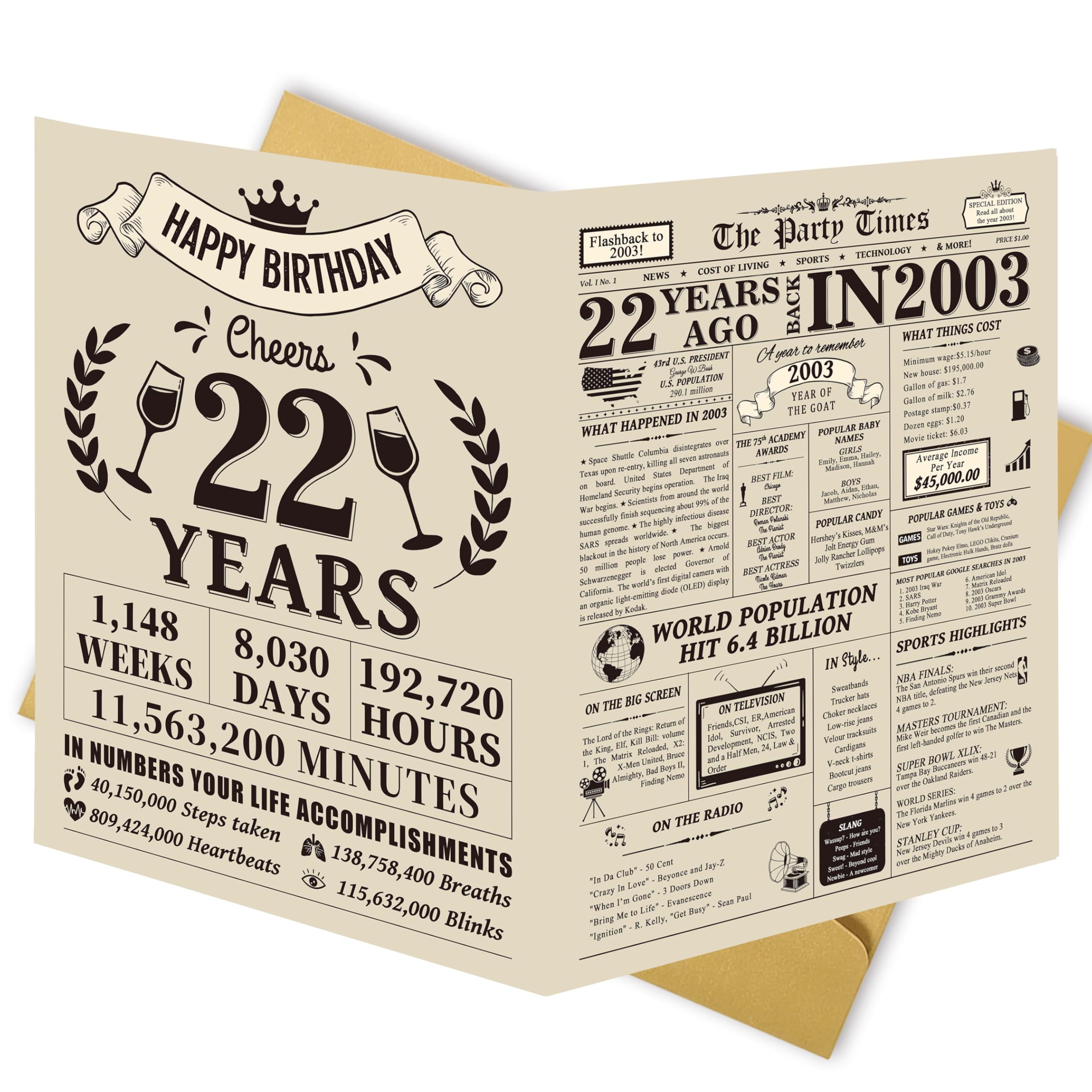 SuperShunhu Jumbo Happy 22nd SSF20 Birthday Card for Her Him, 22 Years ...