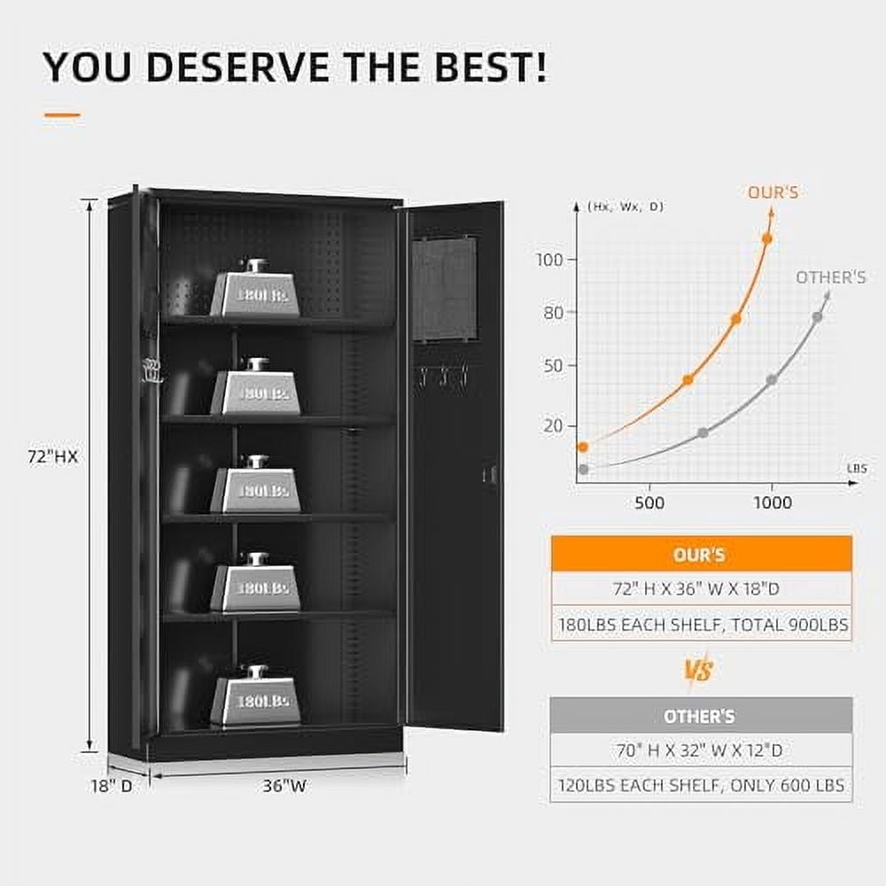 Superday Lockable Storage Cabinet, 71" Garage Storage Cabinets with ...
