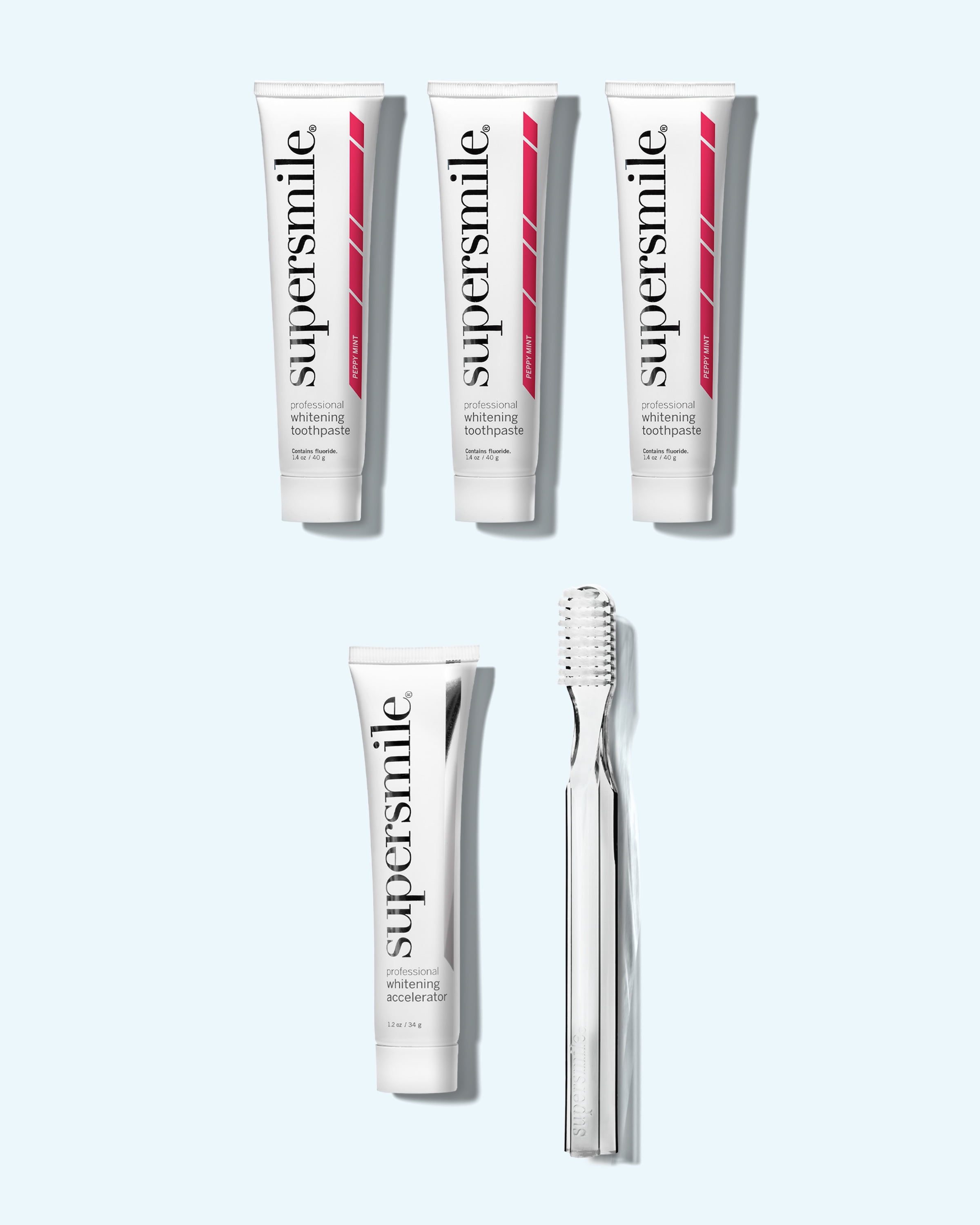 Peppy-Mint Kit - Walmart.com