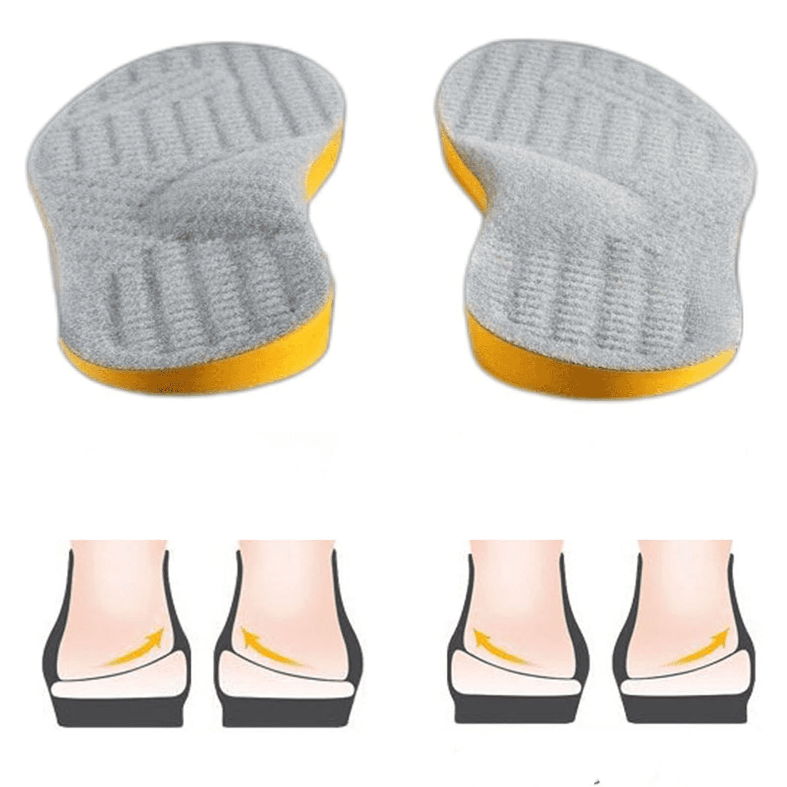 Supination Insoles For Over Supination & High Arch Support,orthotic ...