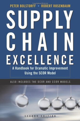 Pre-Owned Supply Chain Excellence: A Handbook for Dramatic Improvement ...