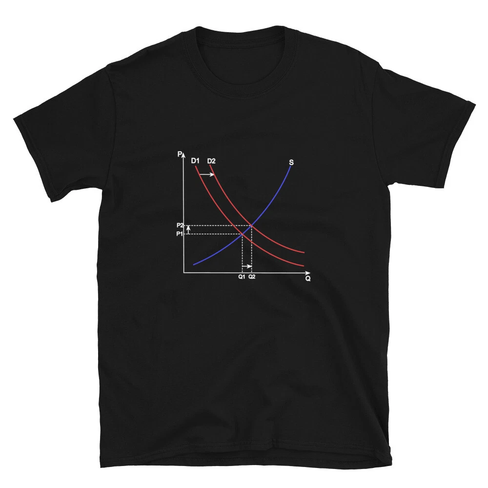 Supply and Demand Equilibrium Economic T-shirt Student Teacher Gift Tee ...