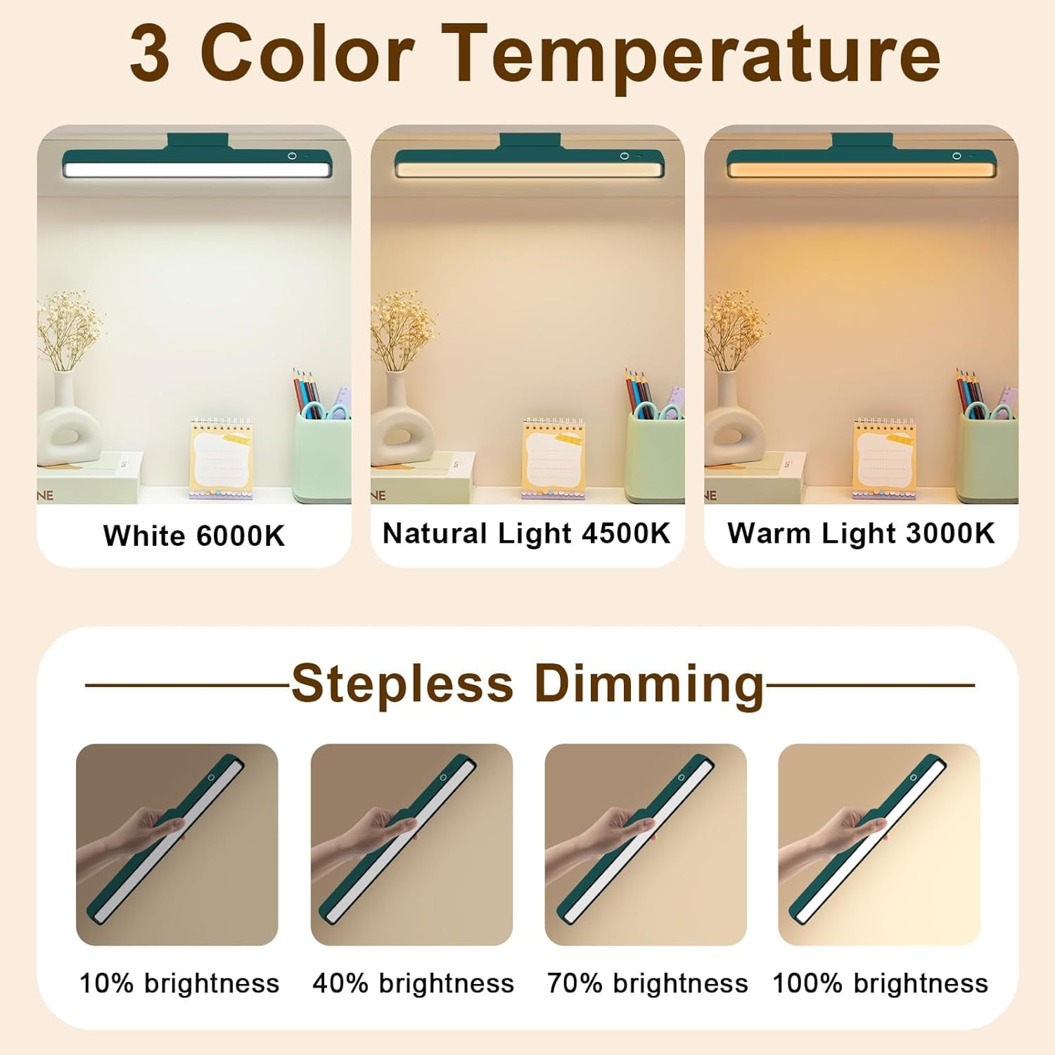 Sure here‘s the updated title: ”Functional and modern LED desk lamp ...