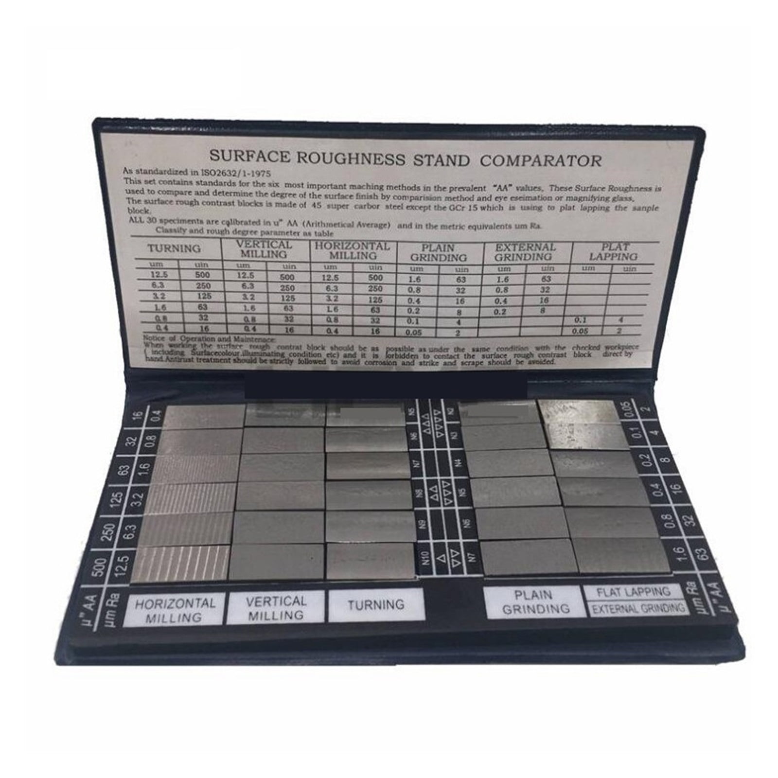 Surface Roughness Comparison Sample Block, Notebook Sample 30 Blocks, 0 ...