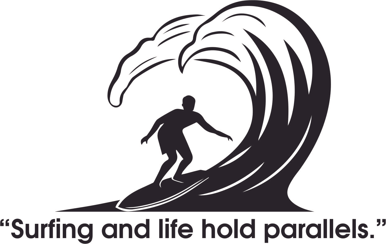 Surfing And Life Hold Parallels Quote Water Sports Passion Athlete ...