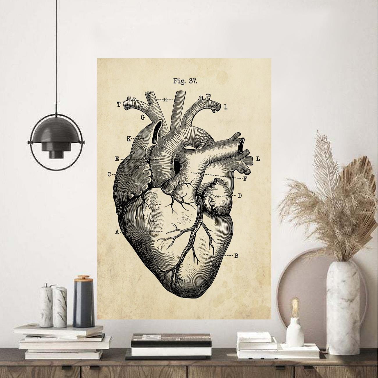 Surgeon Heart Vintage Poster 24 x 36 Inch Poster - Walmart.com