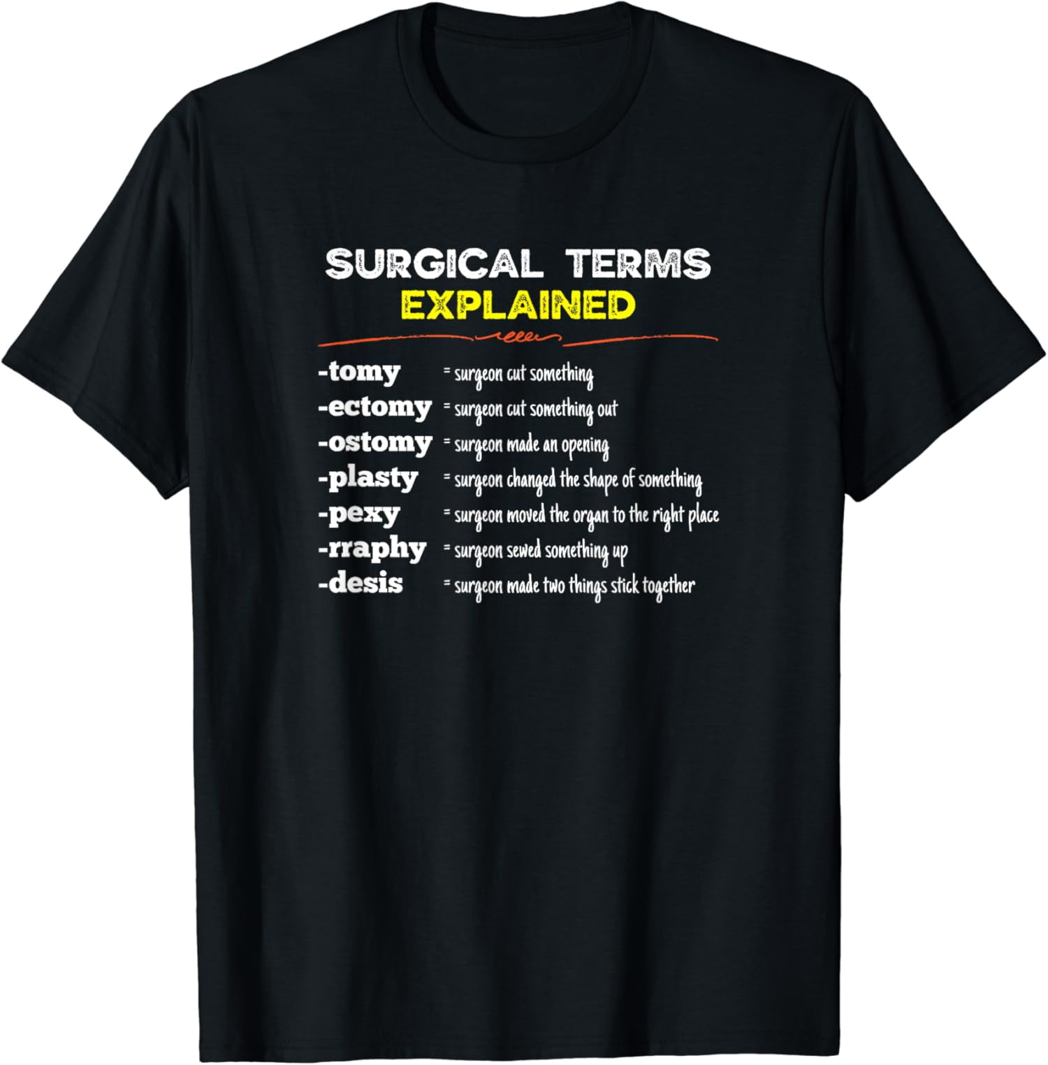 Surgical Terms Explained for Medical student or Patient T-Shirt ...