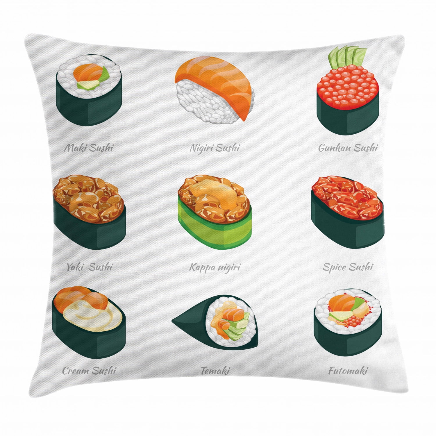 Sushi Throw Pillow Cushion Cover, Exotic Japanese Cuisine Infographic ...