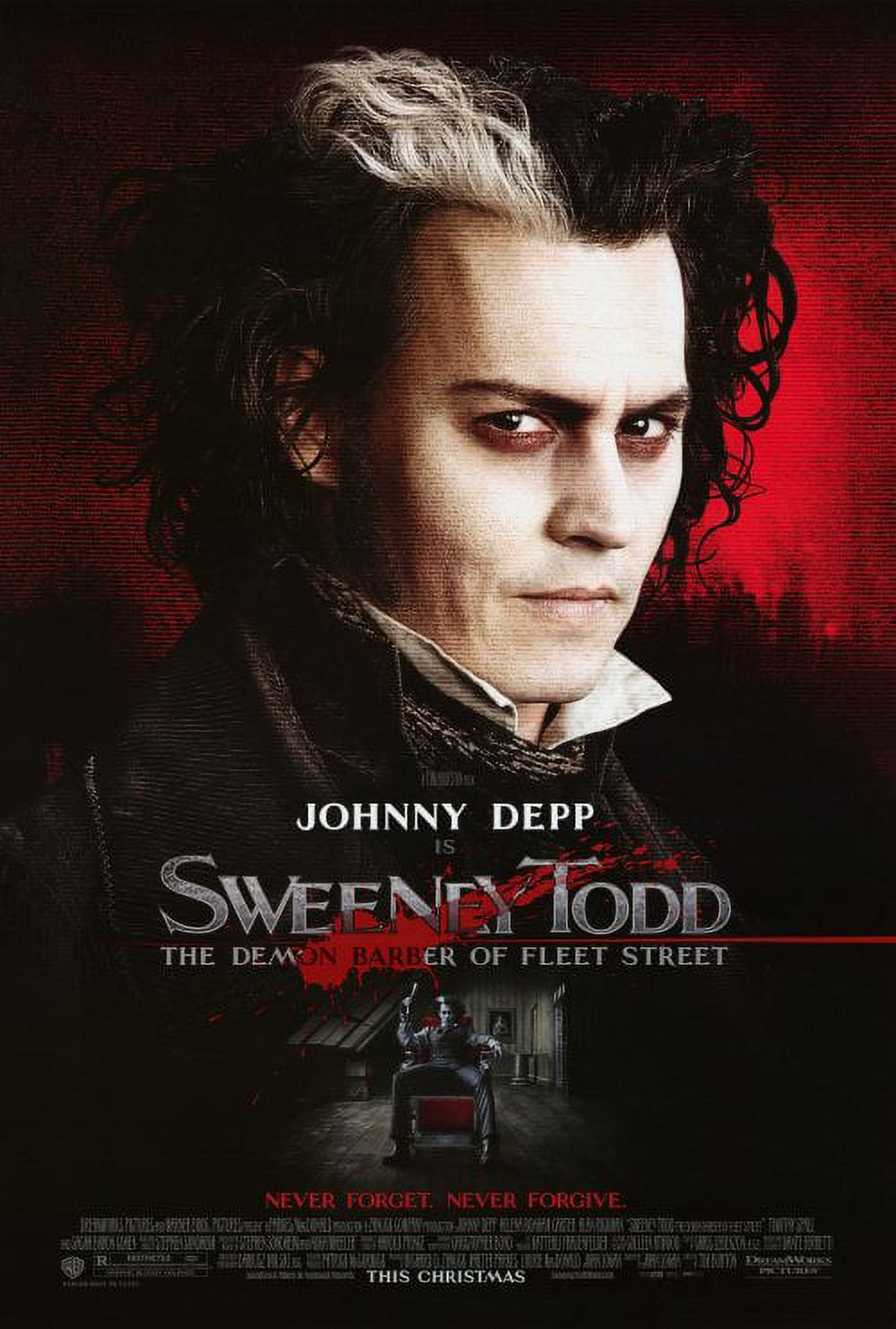 Sweeney Todd Character