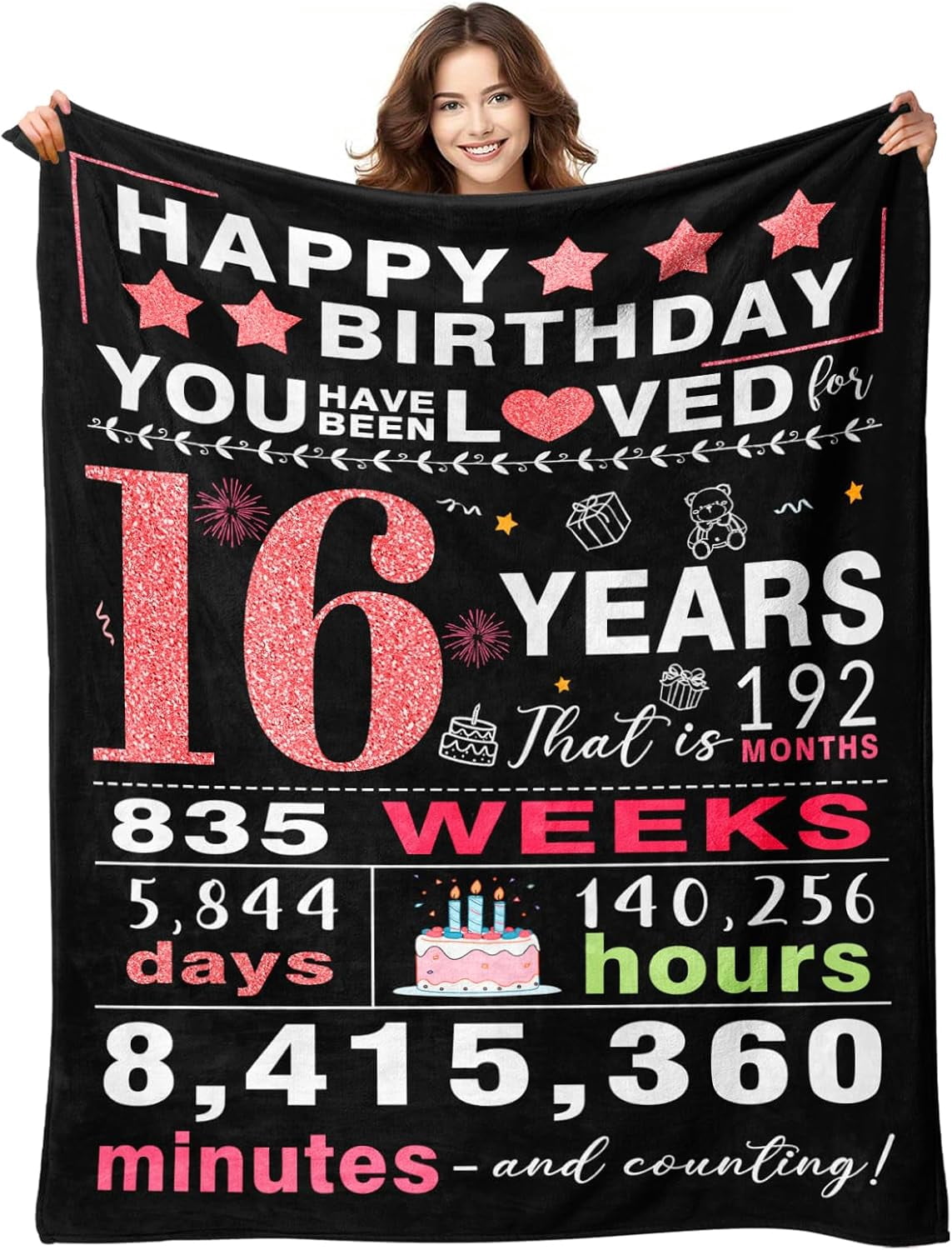Sweet 16 Gifts for Girls - 16th Birthday Gifts for Girls - 16 Year Old ...