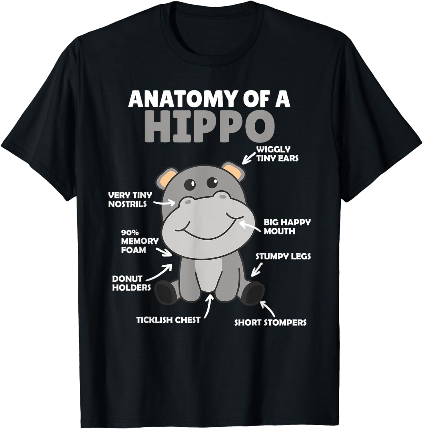 Sweet Hippo Explanation Anatomy Of A Hippo T-Shirt - Walmart.com