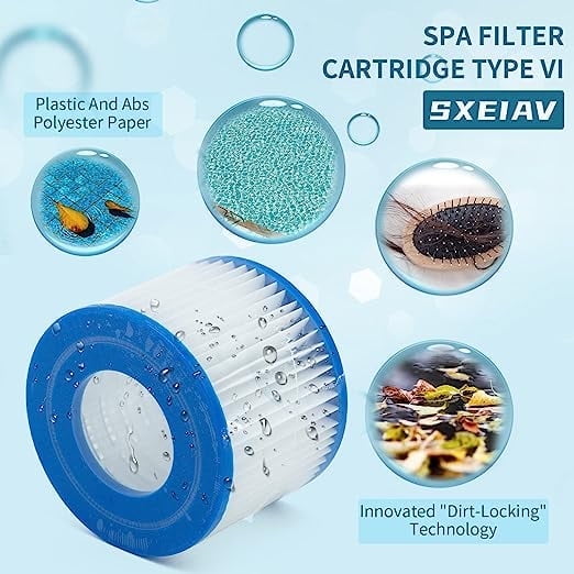 Swimming Pool Filter (1 Pack) ,fit for Cartridge Type I,II,III,IV,VI ...