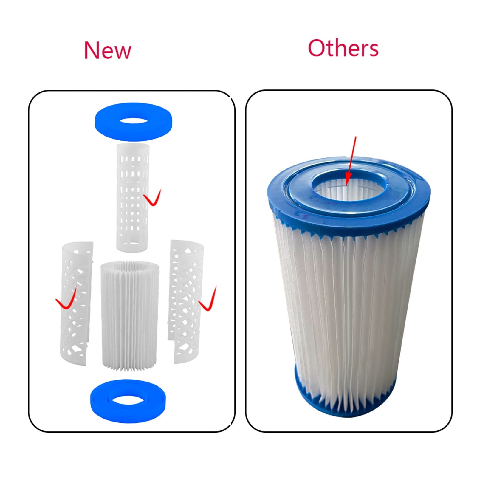 LanSuare Swimming Pool Filter Cartridge, Detachable PVC Pump ...