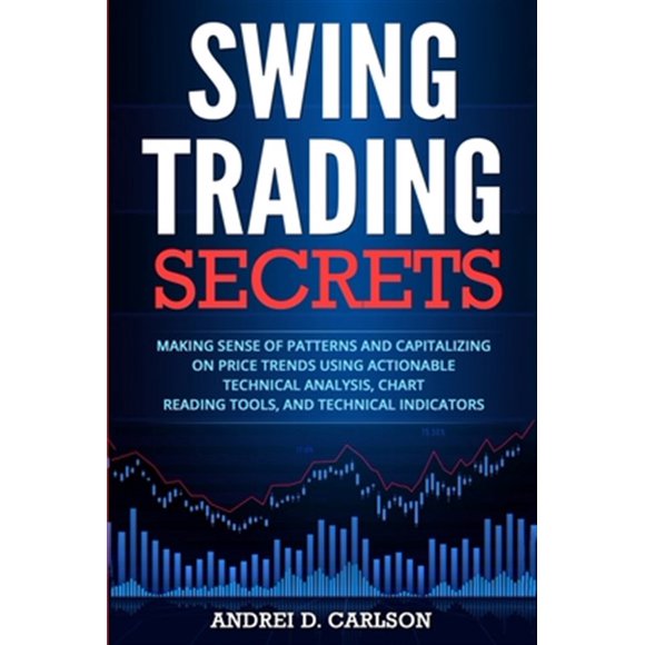 Trading Chart Patterns