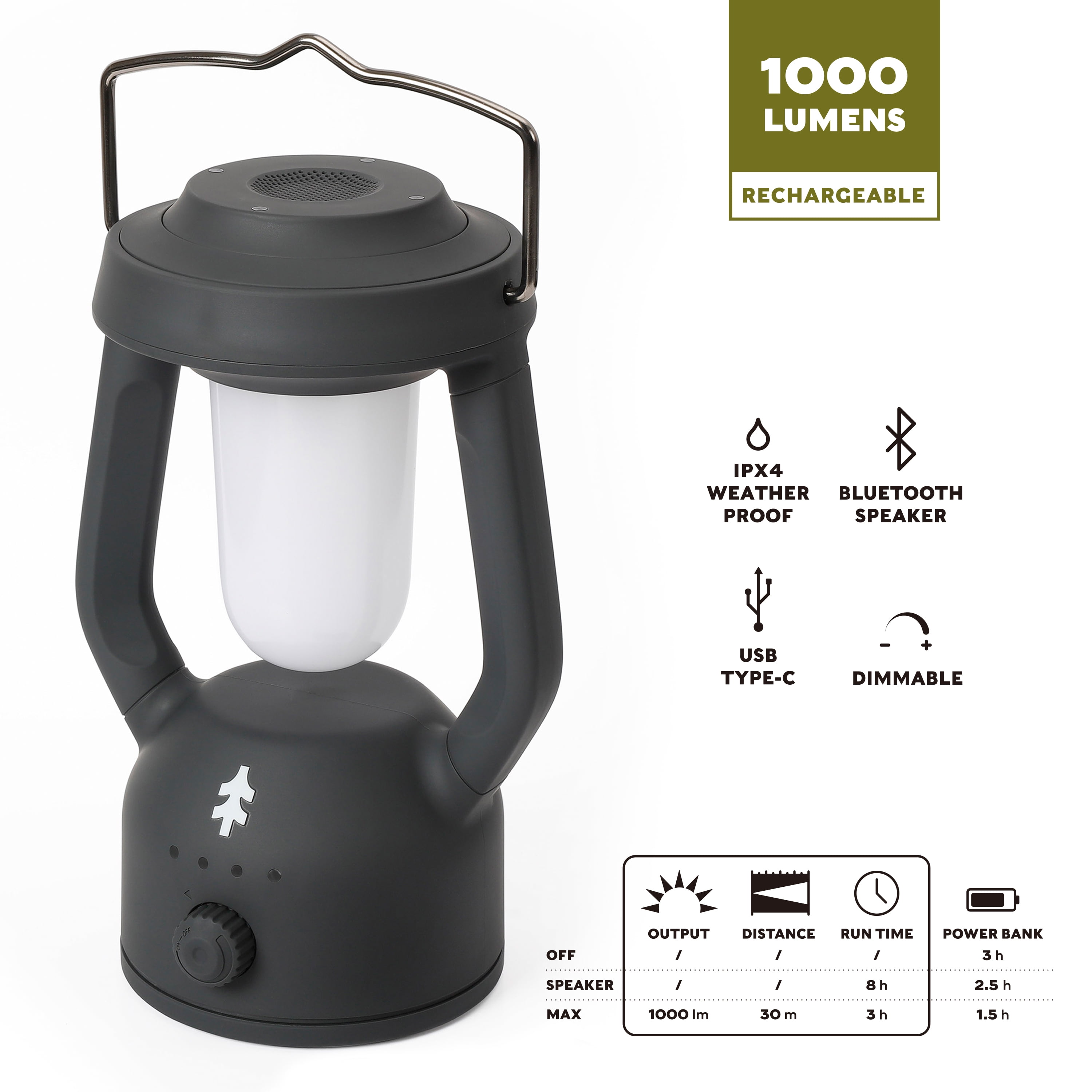 Swiss Tech LED Lantern with Bluetooth, IPX4, Dimmable, 1000 Lumen ...
