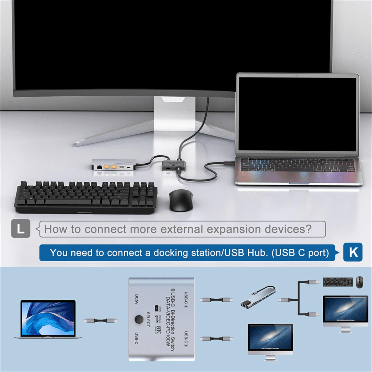 Switch Splitter for 2 Computers, Bi Directional USB C KVM Switch 1 in 2 ...
