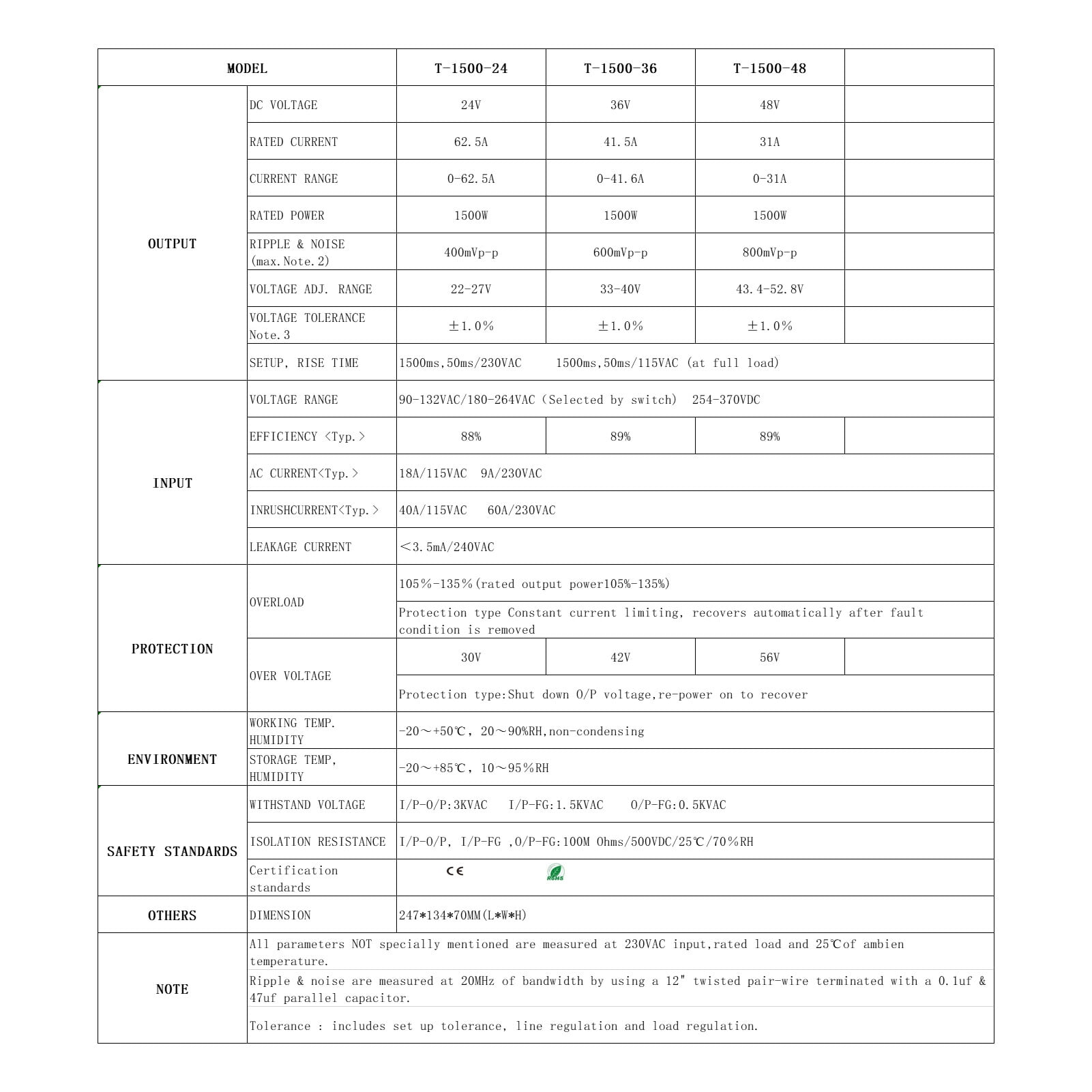Switching Supply, 48v//31.3a/1500w Driver Converter Cctv/printer/led ...