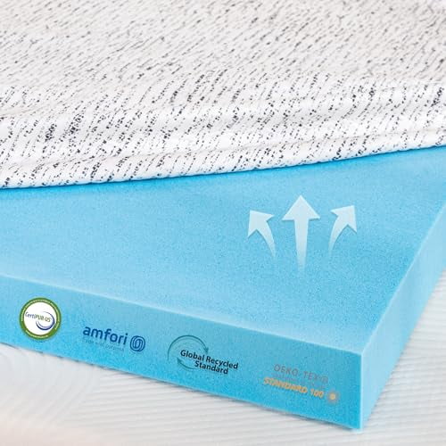 SyMax Cooling Mattress Topper, 4 Inch Gel Memory Foam Bed Topper, Foam ...