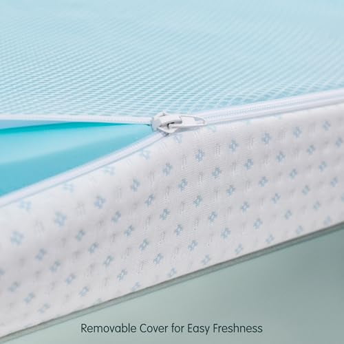 SyMax Queen Mattress Topper, High Density Memory Foam Bed Topper with ...