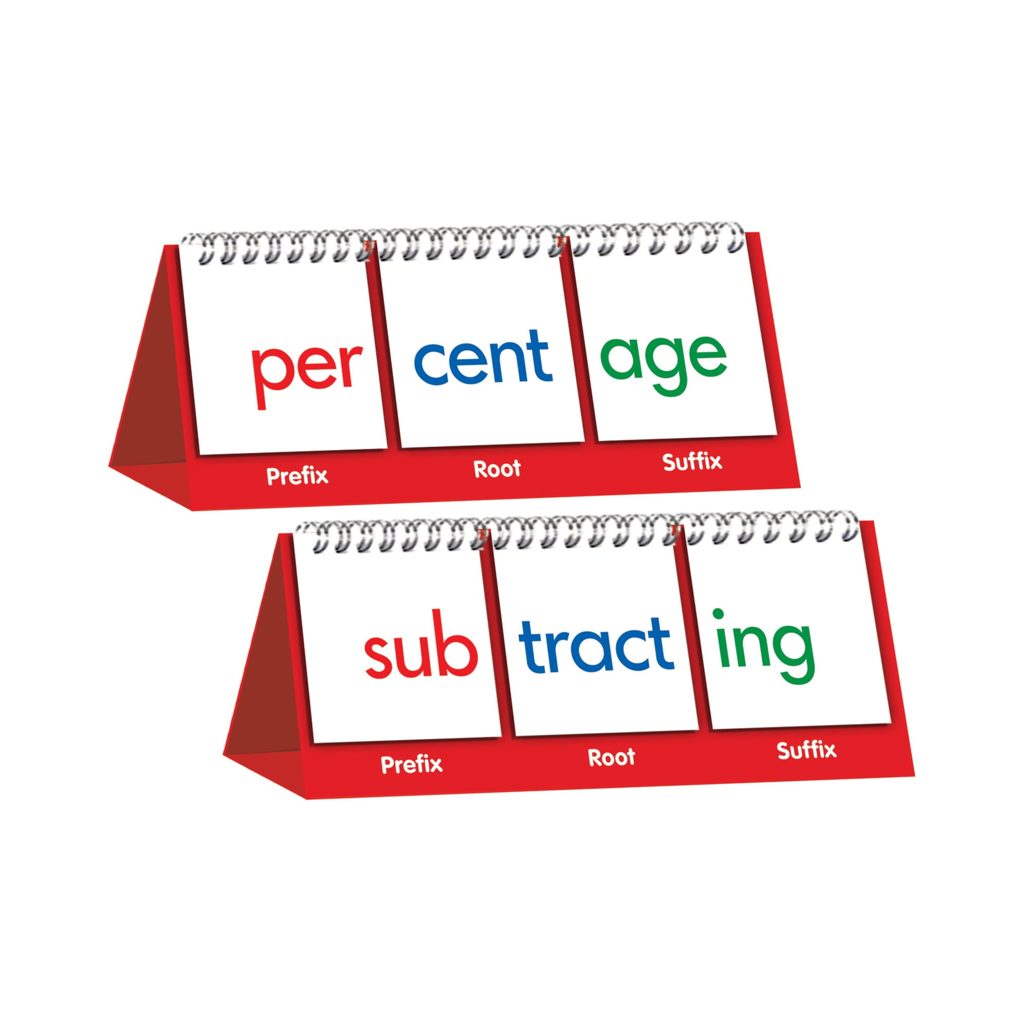 Syllables Flips Junior Learning for Ages 6-8 Grade 2 Learning, Language ...