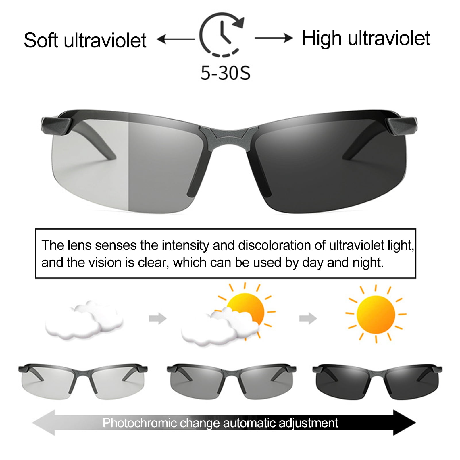 Sylvtty 1/2 Pcs Polarized Sunglasses UV Protection Retro Style No Rim ...