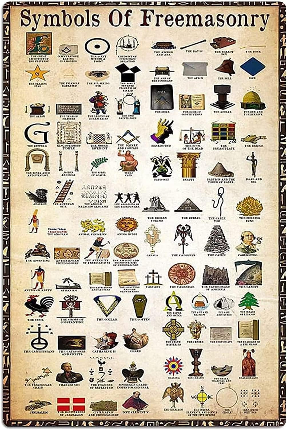 Symbols Of Freemasonry Metal Signs Masonic Knowledge Tin Posters ...