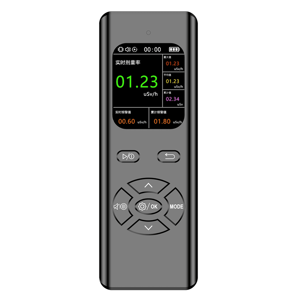 Symkmb Geiger Counter Waterproof Nuclear Radiation Detector X-Ray Beta ...