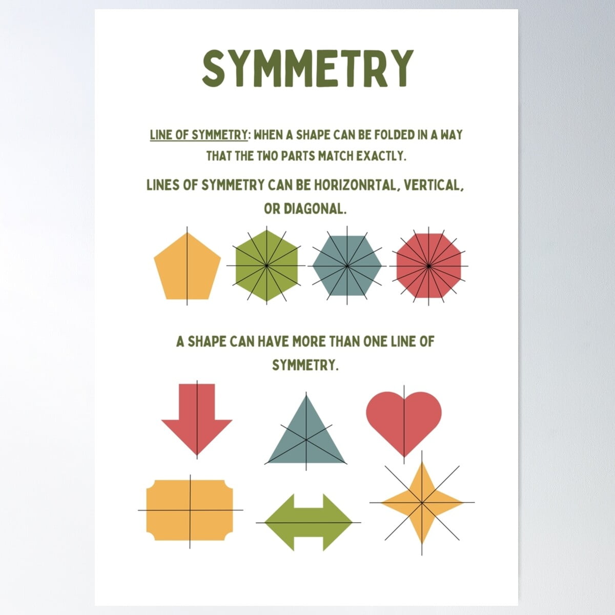 Symmetry Fun | Educational Math Poster For Kids Poster Wall Art, Modern ...