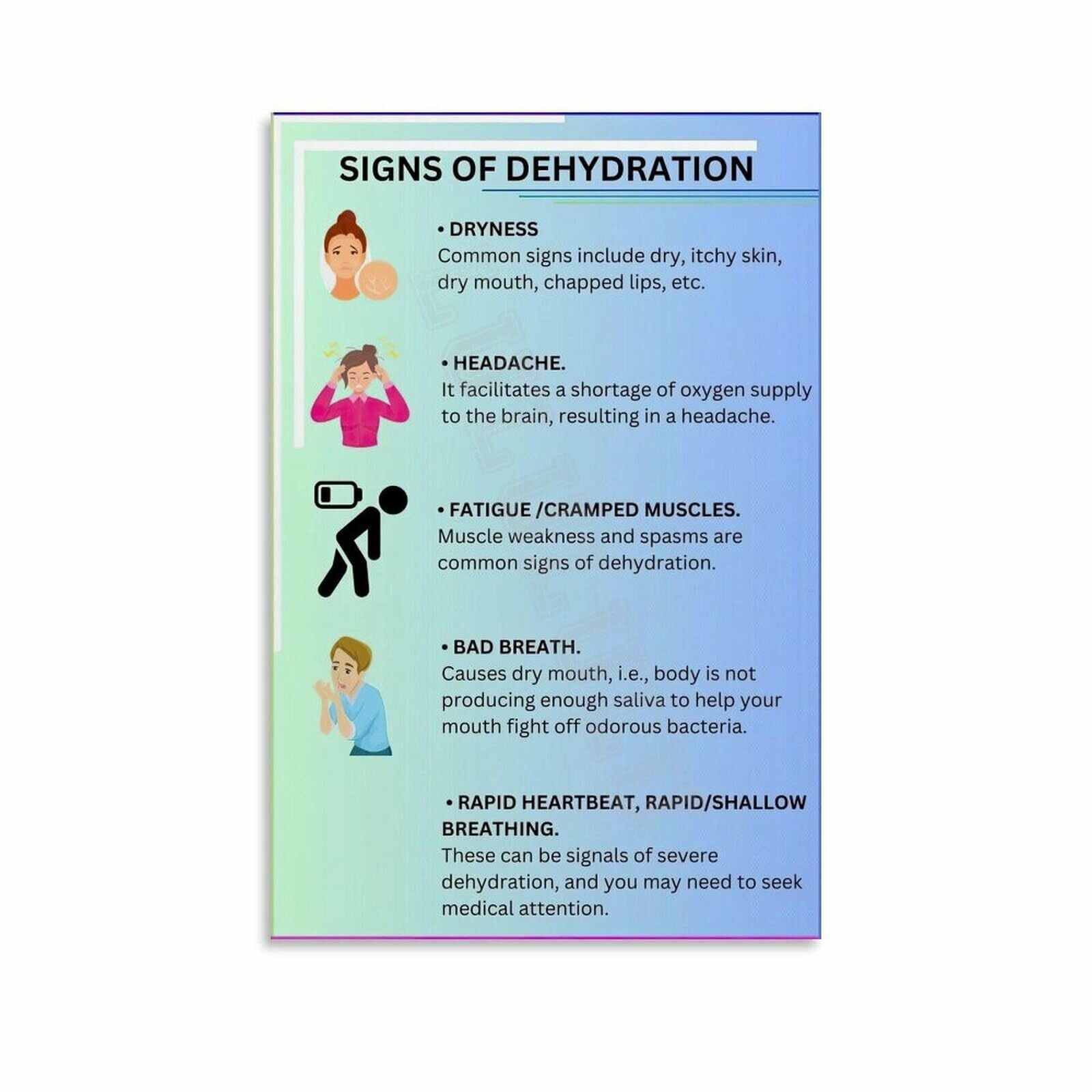 Symptoms Of Dehydration Chart Poster (3) Canvas Painting Posters And ...
