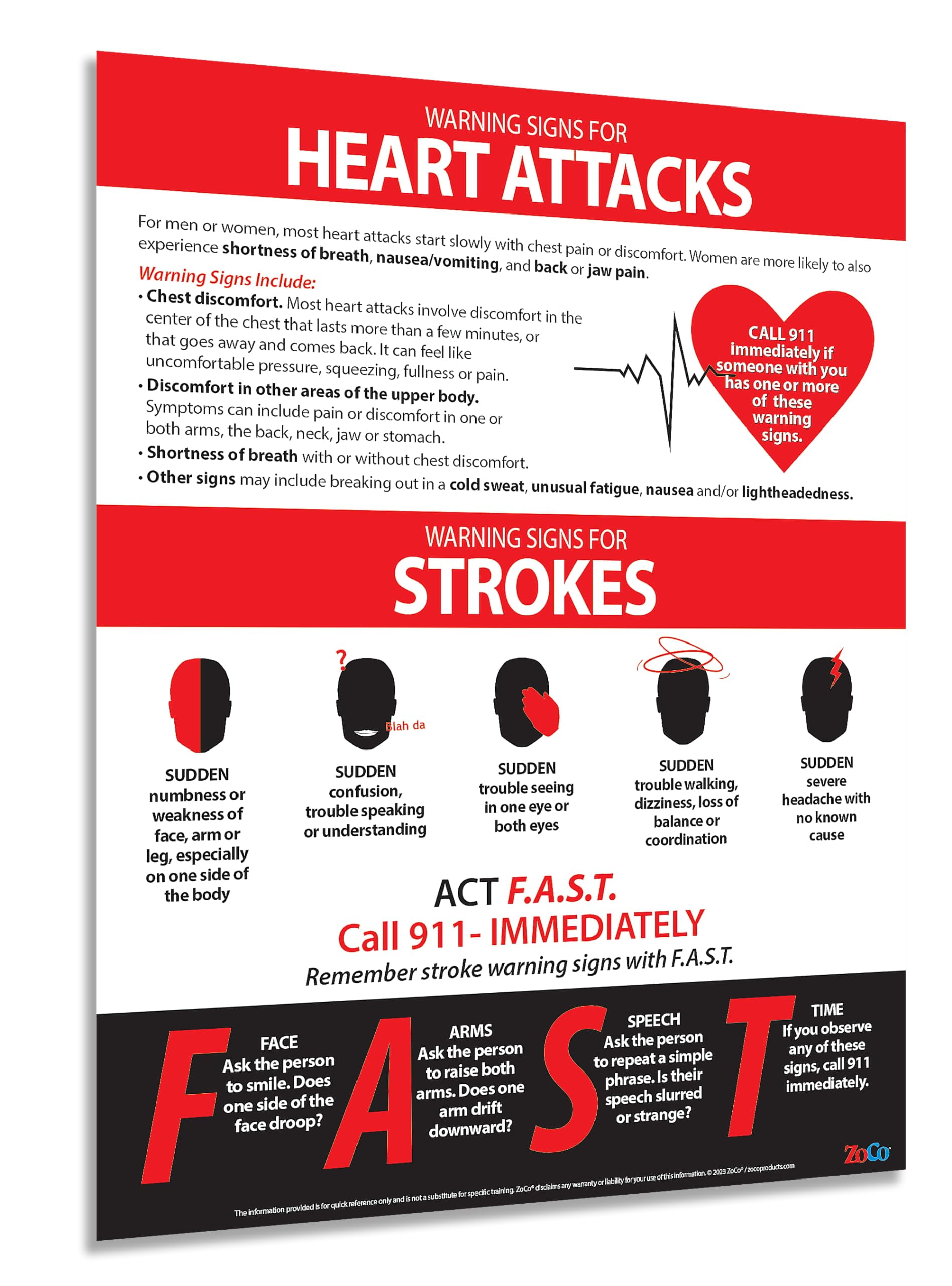 Symptoms Of Heart Attack And Stroke Poster Laminated 17 X 22 Inches Fast Stroke And Heart